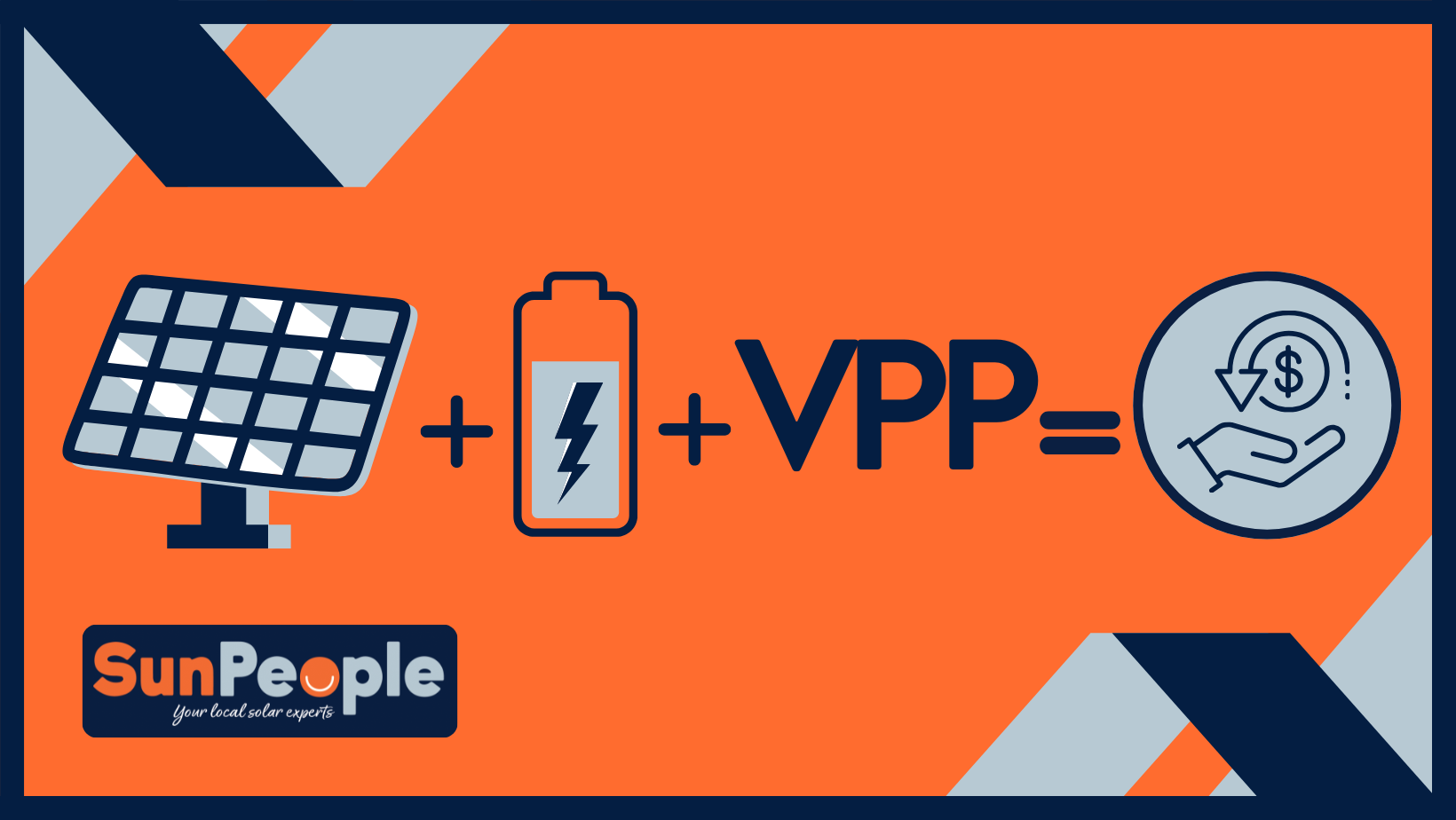 Unlock Big Savings with the NSW Battery Rebate & VPP Scheme (2025 Guide)